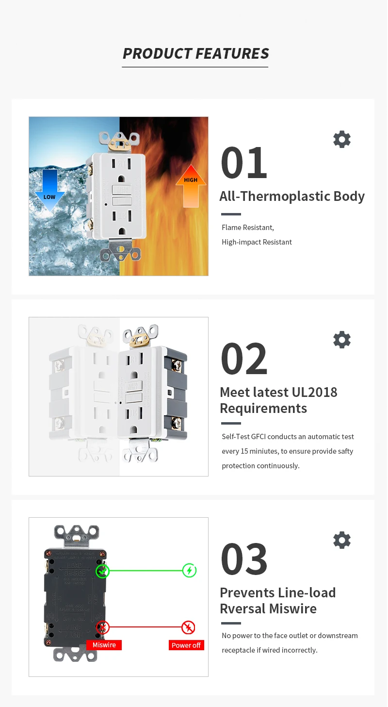 15A GFCI Duplex Receptacle TR WR Use in Bathroom Safety 125V US ...