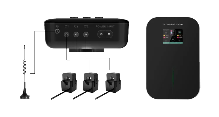 BESEN 11kw Dynamic Load Balancing EV Charger - CE Certified