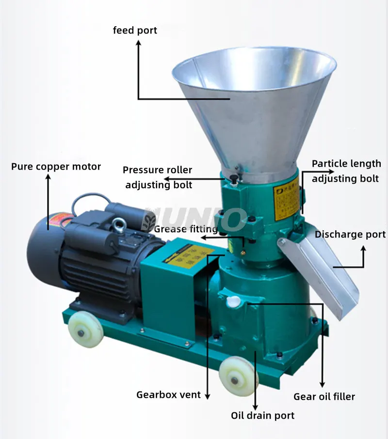 Energy Organic Special Pellet Machine Model 125/150/160/210/230/260/300 ...