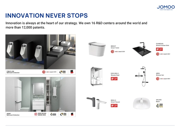 Jomoo Wall Hung Mounted Smart Toilet Automatic Lid Open Intelligent Temperature Control Smart ...