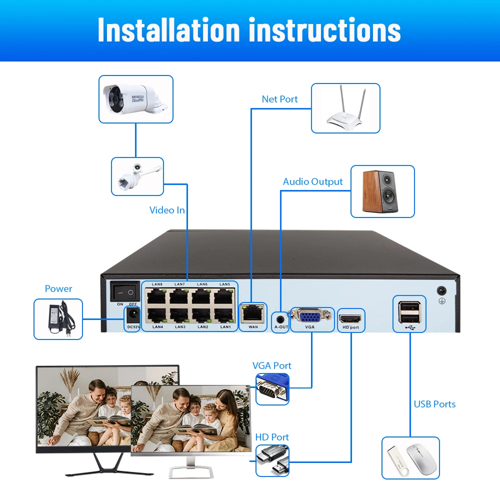 Manufacturer 5mp 4k 8mp 4 8 16 Channel NVR HD AI Ip Poe Nvr Home Outdoor Security Camera 4ch 4k ...