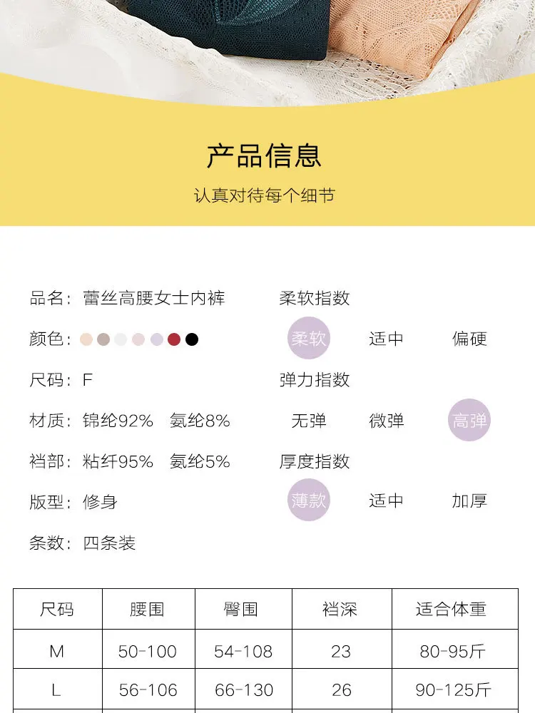 Shop Our Women's High Quality Lace Sexy Ladies' Fashion