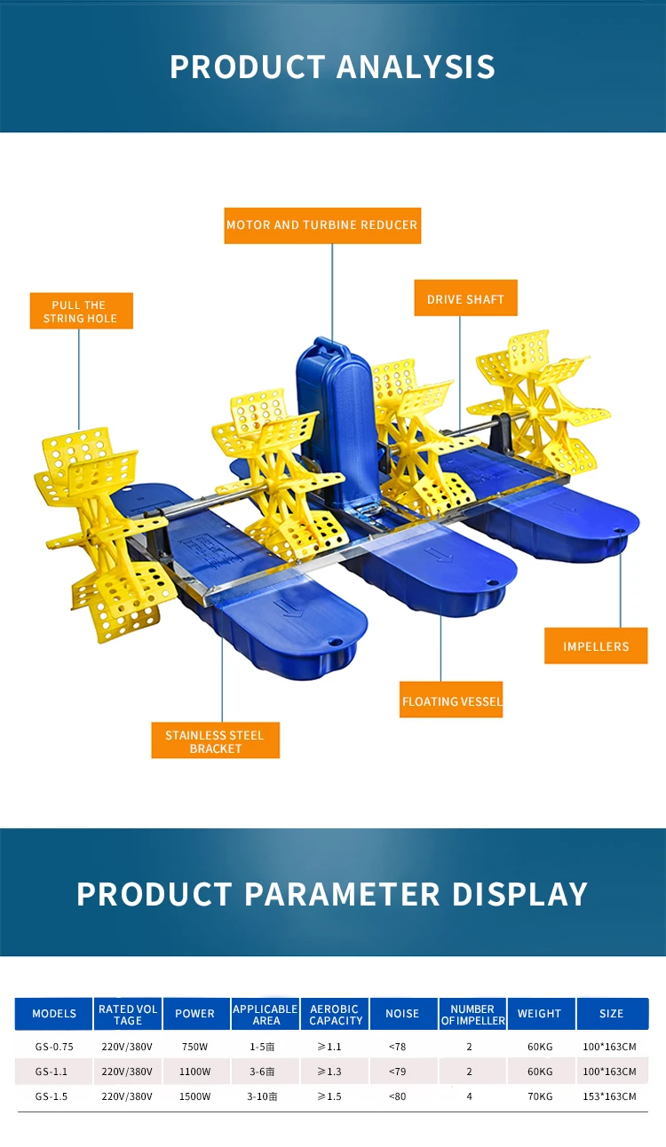 Wholesale 4 Impellers Solar Powered 1hp 2hp Fish Pond Paddle Wheel Fish ...