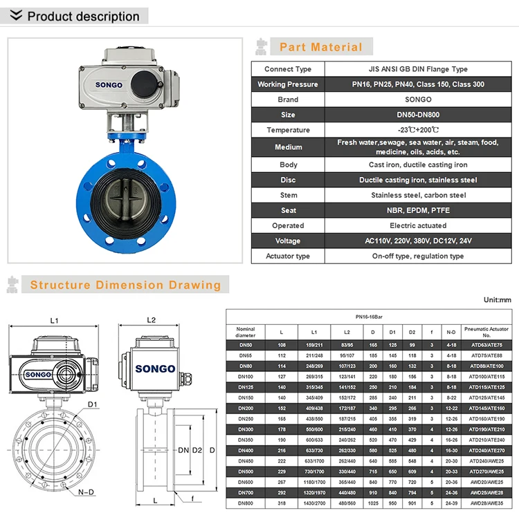 SONGO DN125 Electric Actuator - 220V 5 Inch Motorized Valve