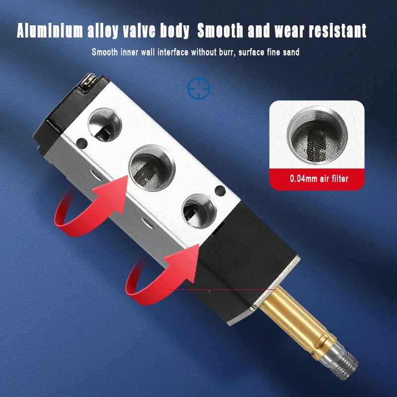 Pneumatic Electronic Control Valve - CHINT Solenoid Valve