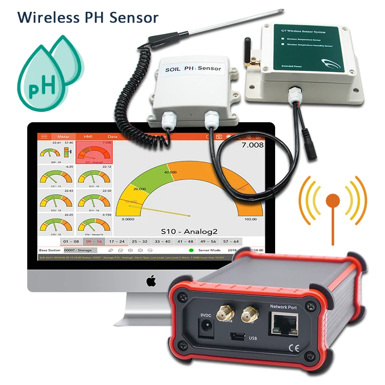Soil Ph Iot Detection Sensor Ph Controller Lora Wireless 4-20ma ...