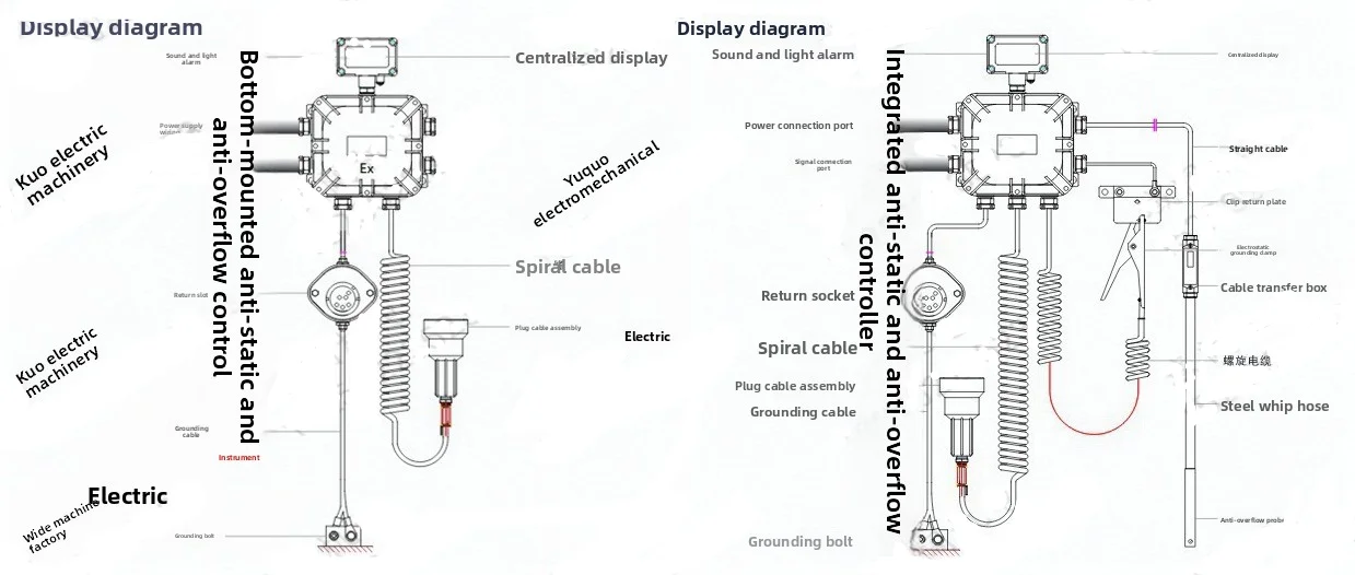 Loading anti-overflow device DCS liquid level switch| Alibaba.com