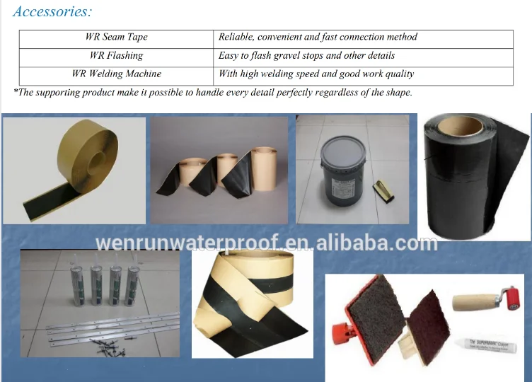 Black & White Fire Resistant EPDM Roof Membrane - 1.0mm-2.0mm Thickness ...