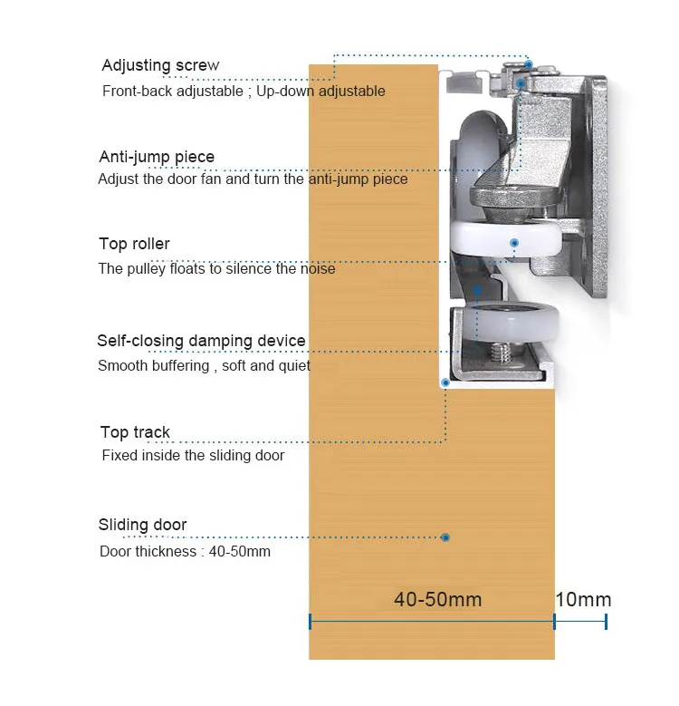 Super Smooth and Durable 80KG Heavy Duty Ghost Roller System