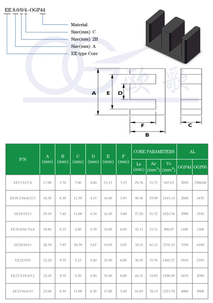 High Quality Smooth Treatment Ee19 Pc40 Pc44 Pc95 Electronic Mn-zn Soft Ferrite Core - Buy E19 ...