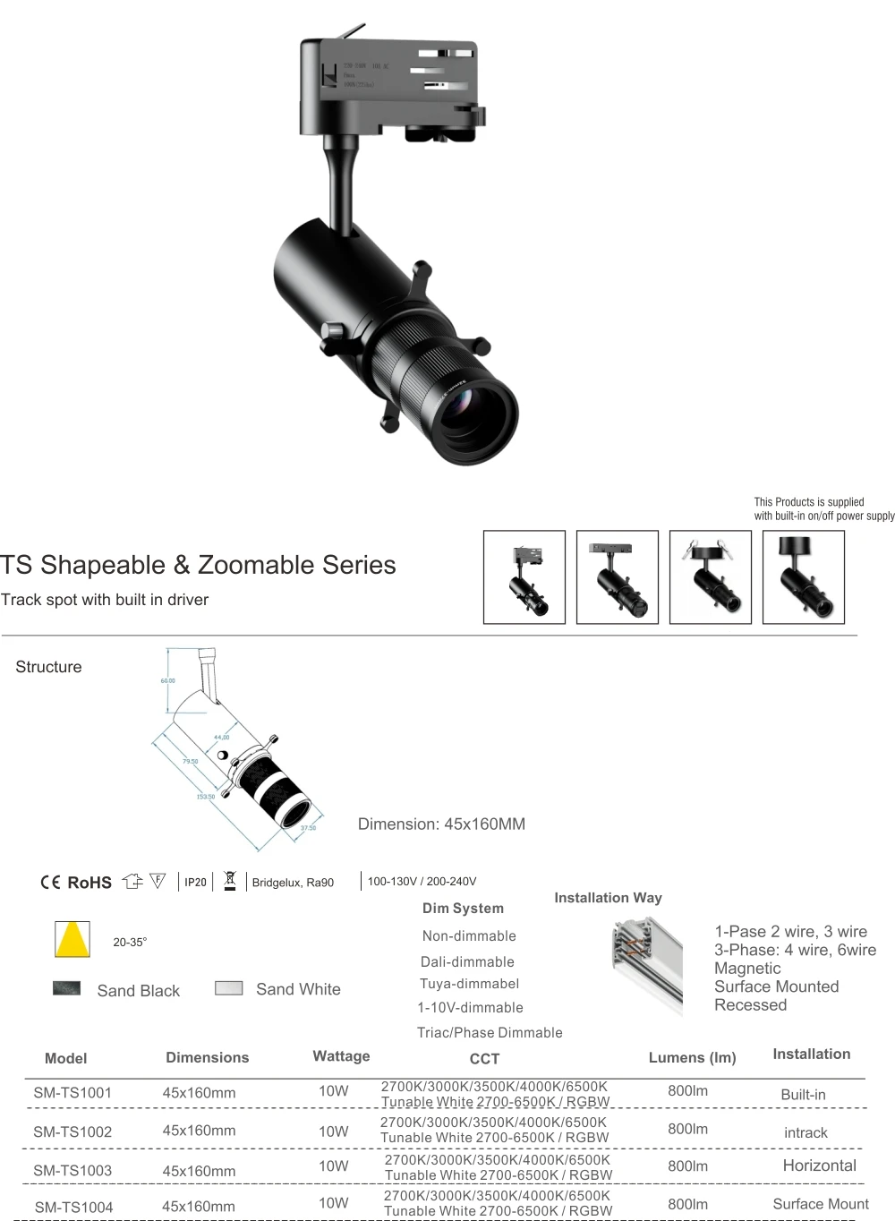 Smart LED Track Lights - Versatile and Efficient Solutions