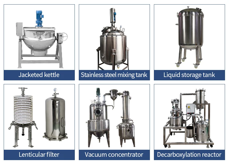 Industrial Fermentor Bioreactor/pilot Scale Fermentor 10l 20l 100l 200l ...