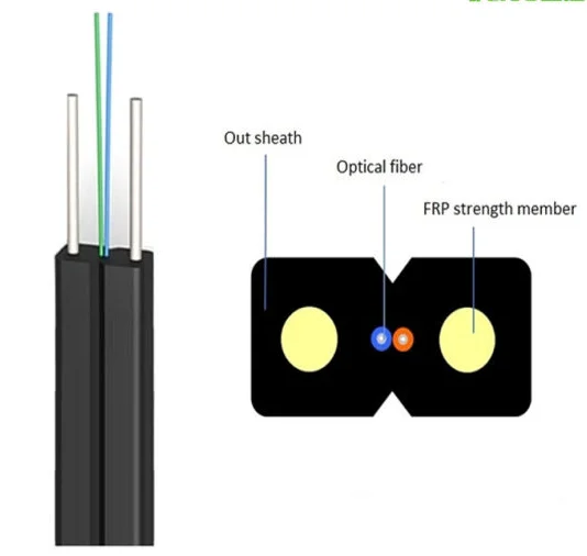Outdoor Kabel Serat Optik Dropcore 1 2 Core Fibra Optica 4 Hilo Single ...