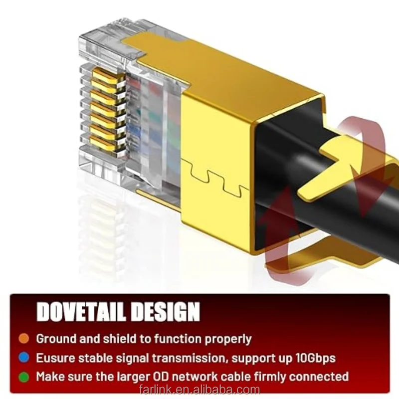 Hot Sale Gold Plated Shielded 8p8c 50u Rj45 Pass Through Connector For ...