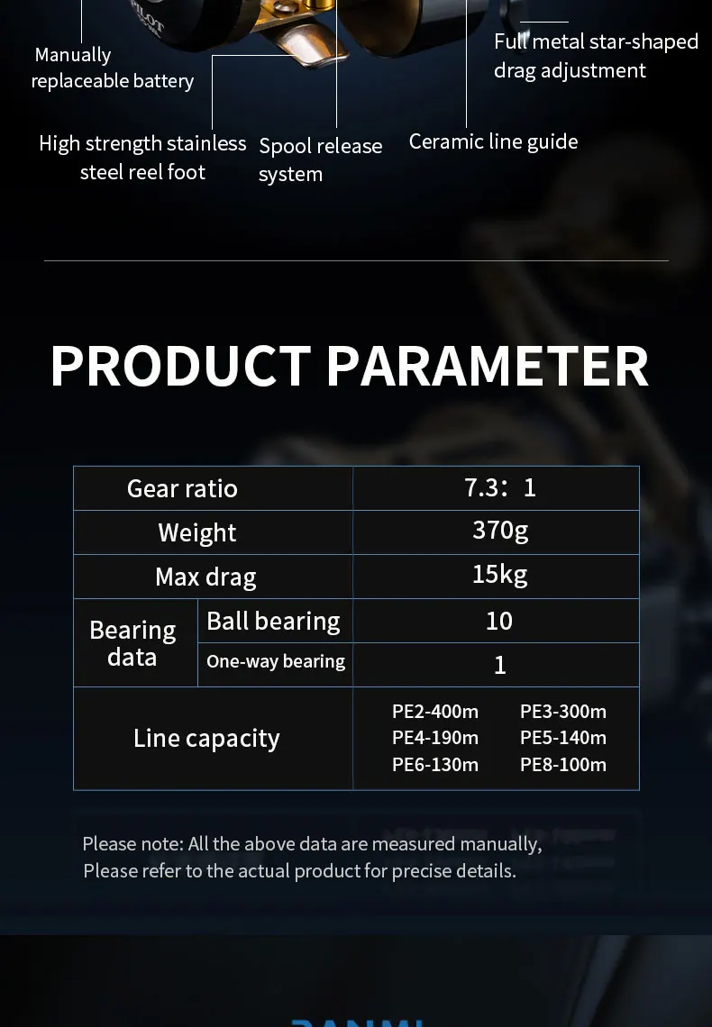 RYOBI RANMI PILOT DD300 - Precision Trolling Reel for Saltwater Fishing