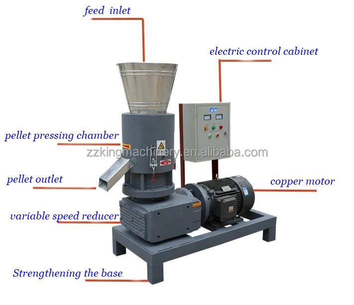 Small Wood Pellet Line/alfalfa Cubes Pellet Machine/bamboo Powder ...