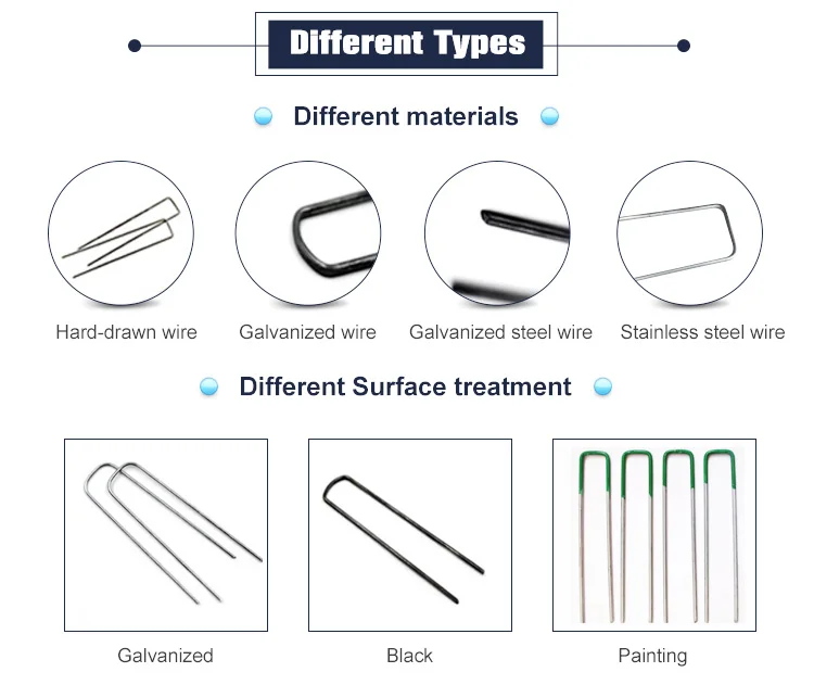 Manufacture Quality Galvanized Steel Landscape Sod Staples - Buy Stakes Round Pins Sod Staples ...