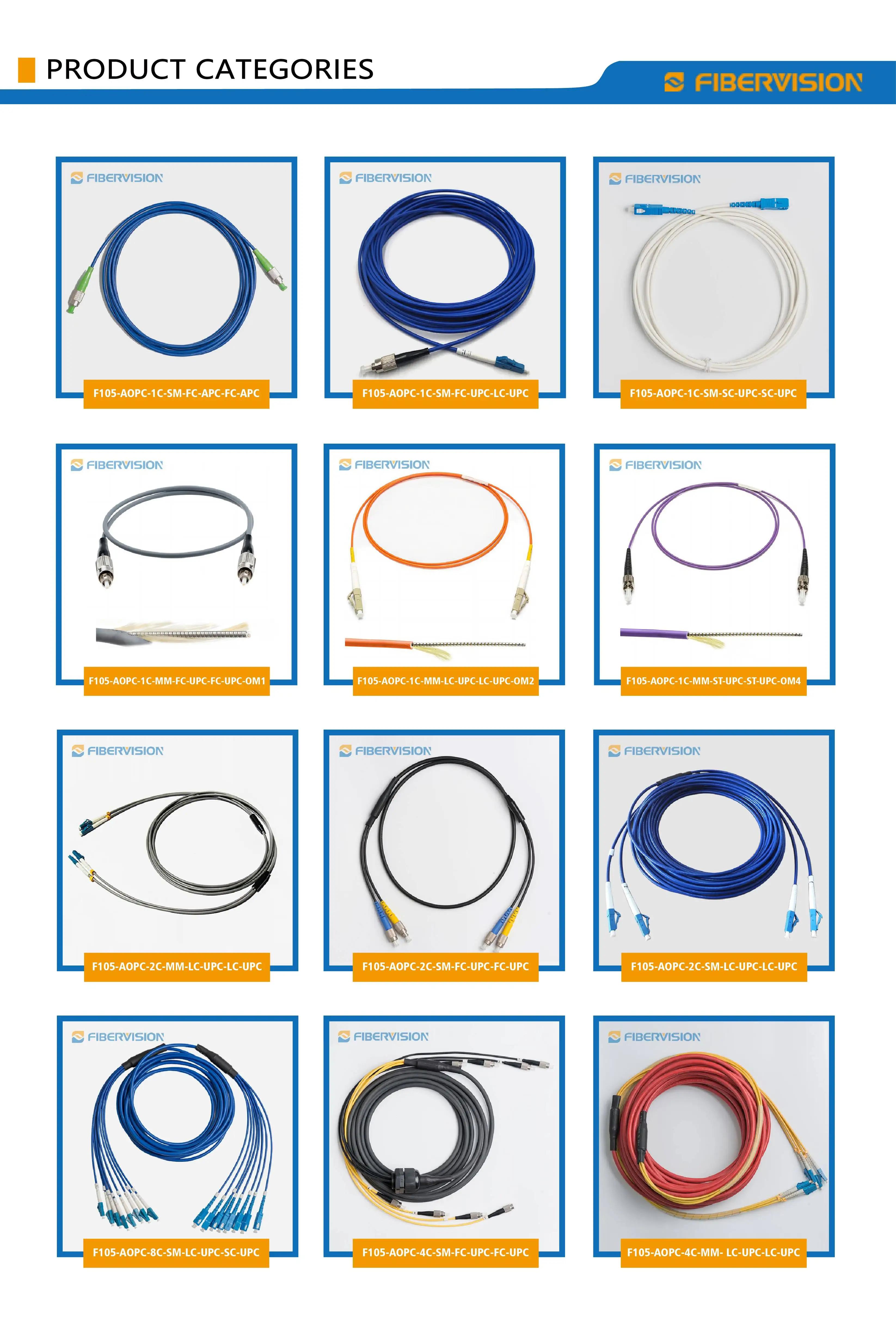 5g Outdoor Fiber Optic Cable Flx Full Armored Cpri Cable Fiber Optic ...