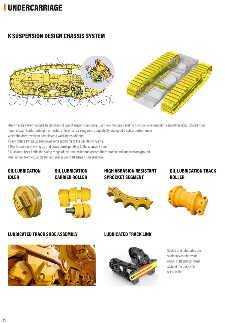 Shantui Dh17 Bulldozer Full Hydraulic 170hp 20 Ton Bulldozer Earth ...