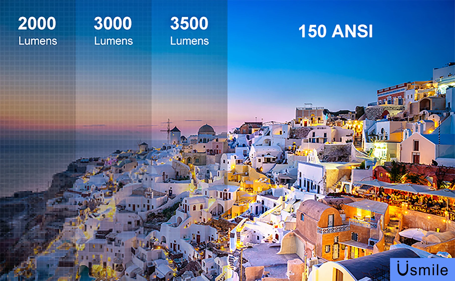 Advanced Image Engine Manuel Focus 4K Stunning 1080p Resolution Screen ...