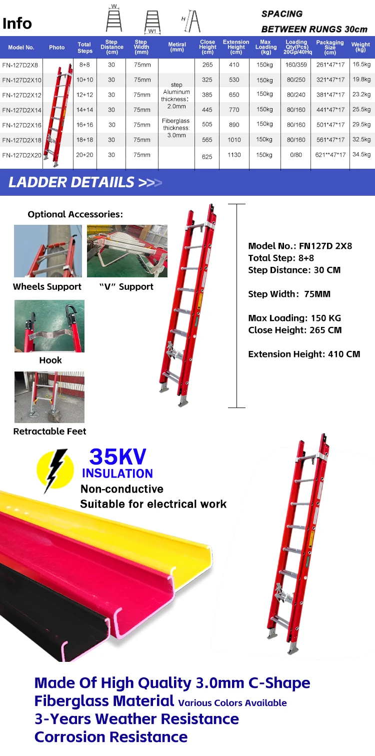 Building Construction Industrial Stair Case Ladder Extensive Fiberglass ...