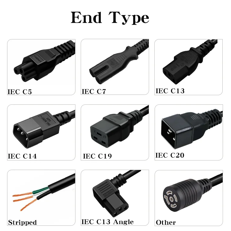 3x1.5mm2 Australian 3 Pin Power Plug Cord to Open Wires