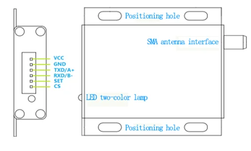 G-nicerf Lora6102pro 1w (+30dbm) Wireless Transceiver Lora Tx/rx Module ...