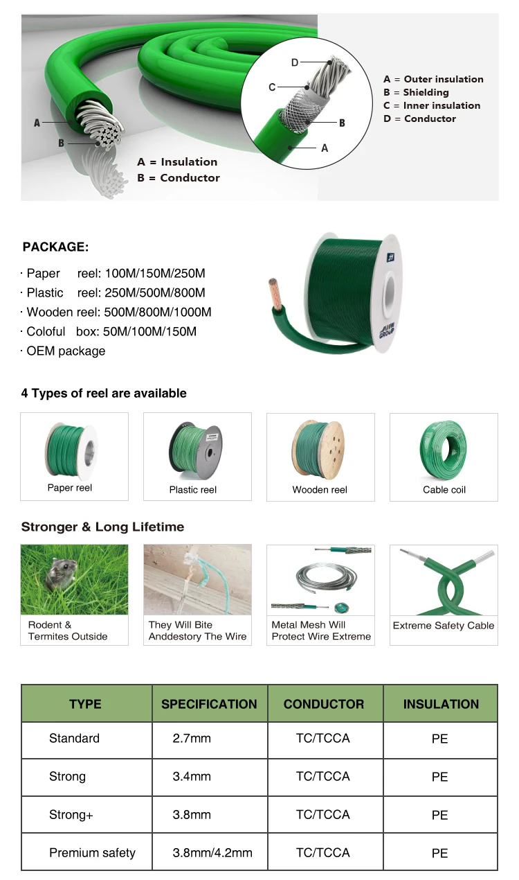 2024 Promotions Genuine Small Auto Mower Installation Kit Perimeter ...