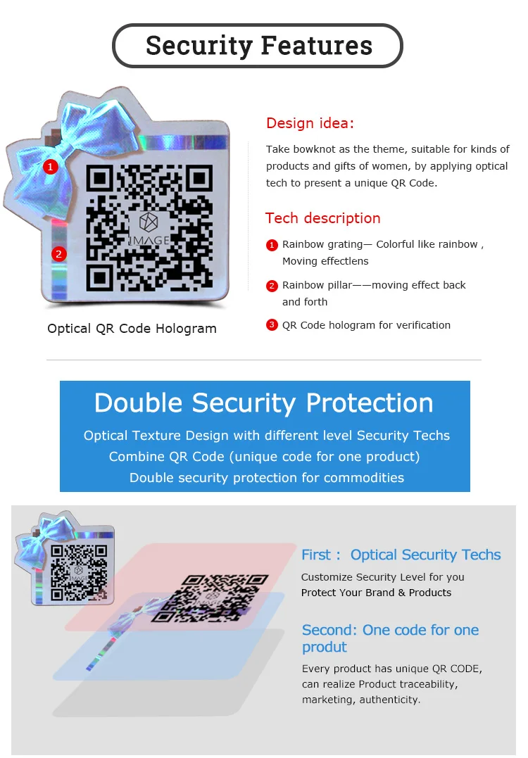 Scannable Hologram QR Code Label for Verification