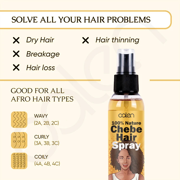 Luxfume 120ML Hair Serum Oil - Natural Detangling & Hydration