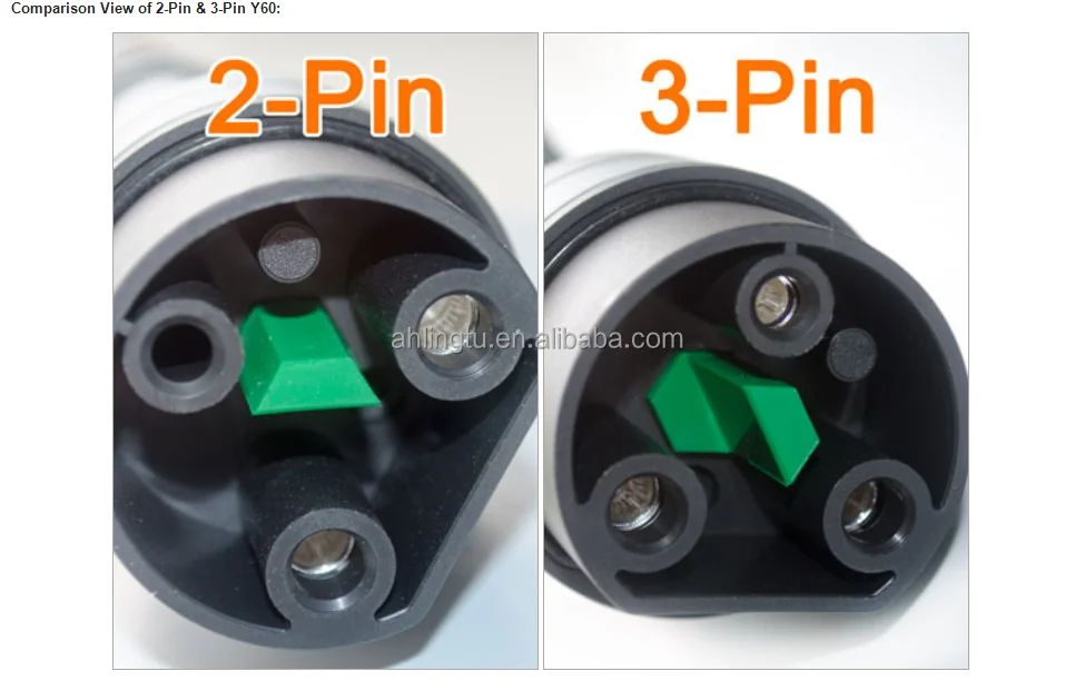 48V/72V/96V YEEDA Battery Charging Connector Y60 for Electric Cars ...