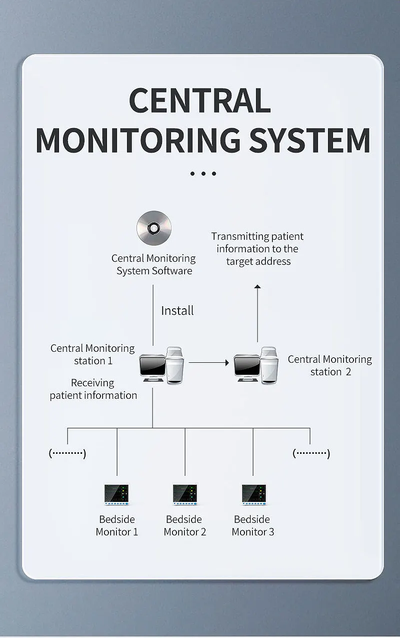 CONTEC CMS8000-1 Portable Patient Monitor - Professional Telehealth