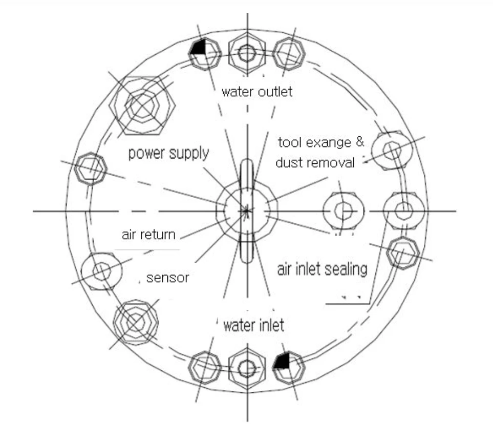 5.5kw 18000rpm Water Cooled ATC AC Spindle Motor - Changsheng