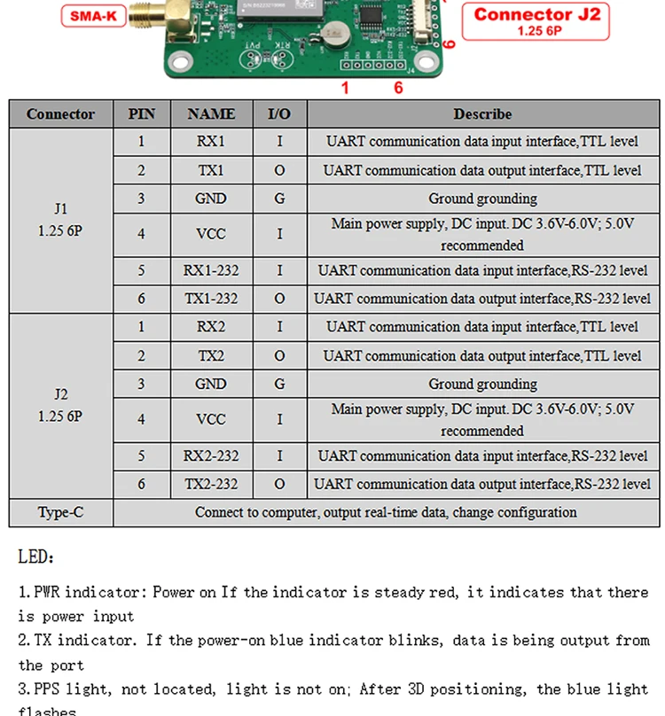 Beitian Built-in Um982 Beidou Gps Glonass Galileo L1l2l5 High Precision ...