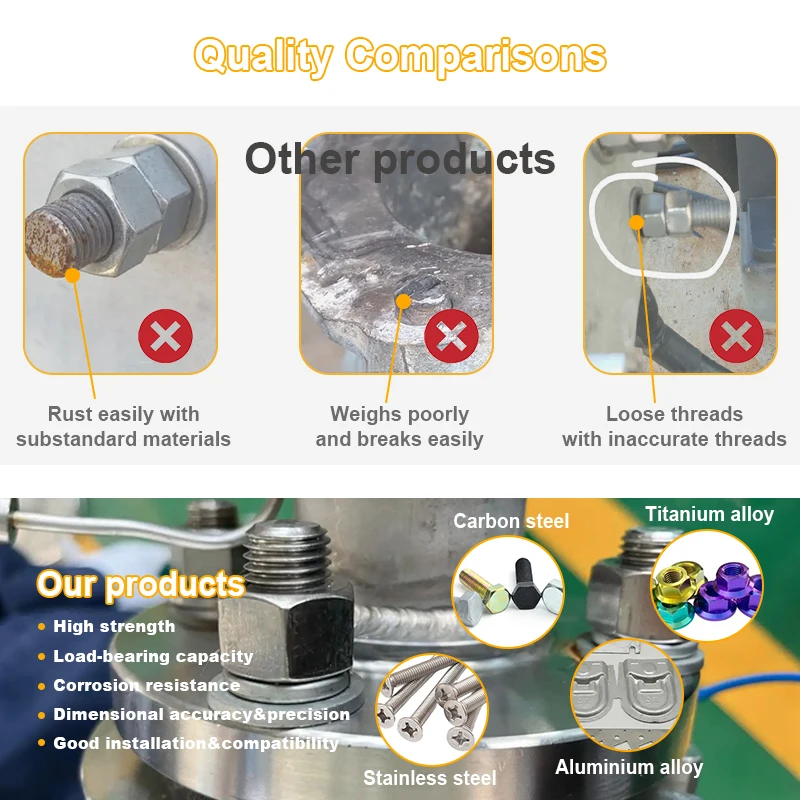 M2-M52 Thread Rod Stud DIN975 Fully Threaded Rod 1000mm 2000mm 3000mm ...