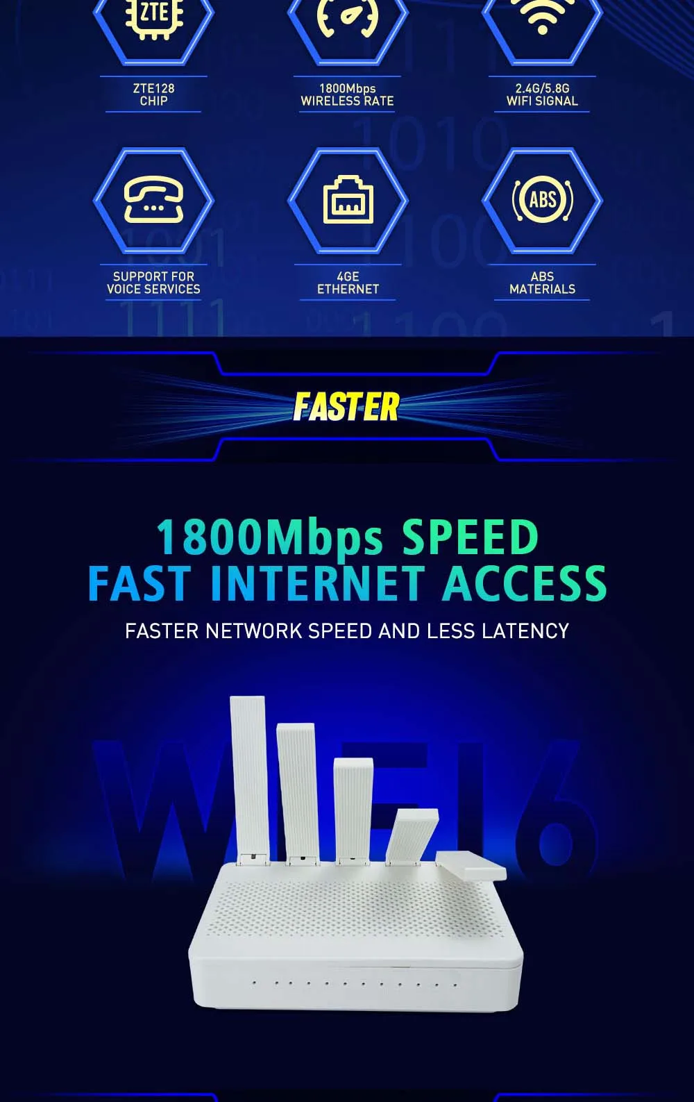 4 Ports Fiber Optic Modem Device Ax1800 4Ge 1Pots 2Usb Dual Band 5G ...