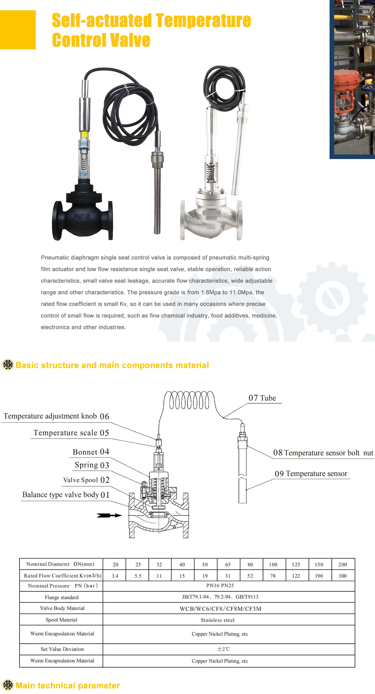 16bar 25bar Stainless Steel Control Valve with Flange Geothermal Steam