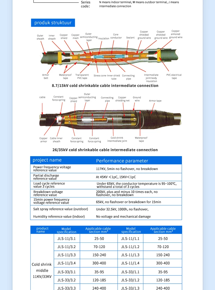 Wls-10/1.4 12kv 15kv 10kv Outdoor Cold Shrinkable Cable Termination Kit ...