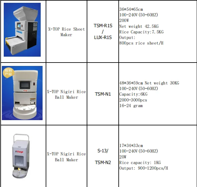 XTop TSM-13 Automatic Nigiri Sushi Maker & Rice Ball Machine - OEM