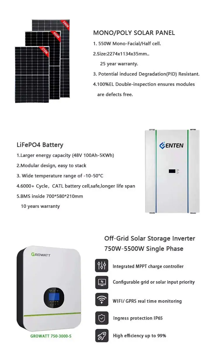 China 2.5kw 2000w 3000watt 5kw_solar_system off Grid Tie Panel Solar ...