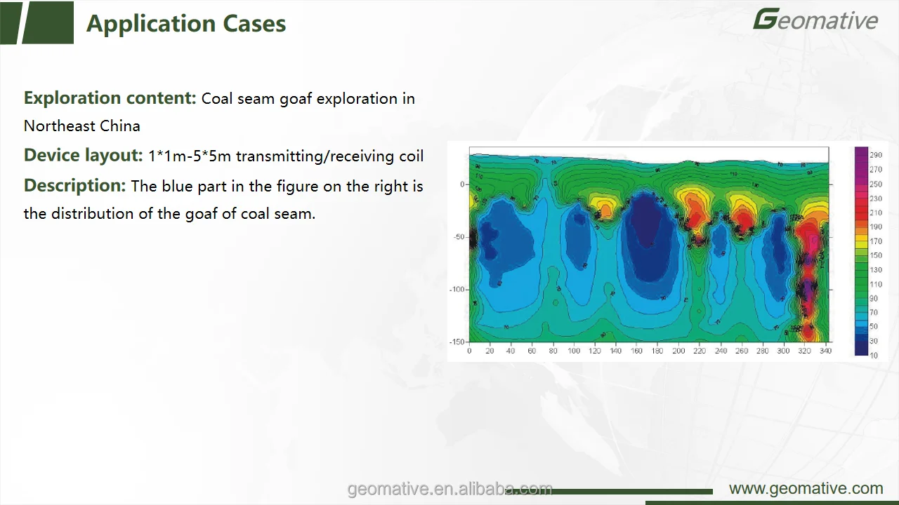 2d 3d Geophysical Survey Equipment Geomative Tem Transient ...