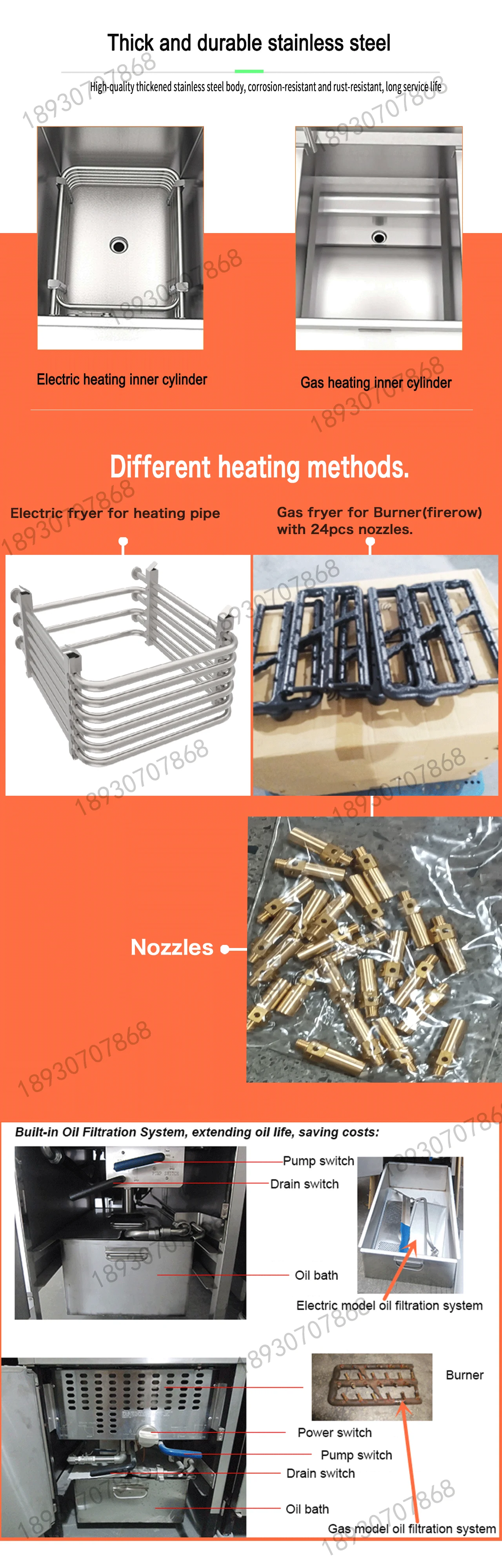 Used KFC Fast Food Restaurant Kitchen Equipment - High Productivity