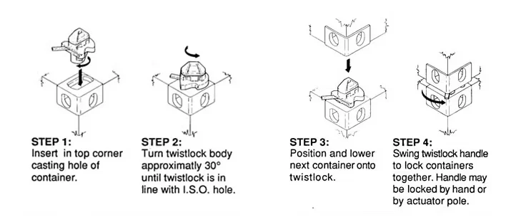 Heavy Duty Stacking Intermediate Twist Lock Container Accessories