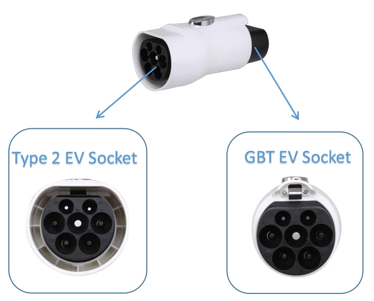 AC Type2 to GBT 32A 1phase EV Charging Plug Ev Charger Connector ...