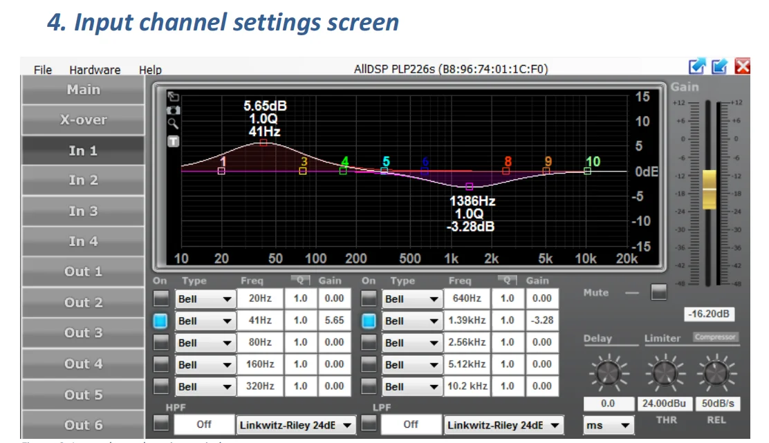 D2-4200 Dsp Subwoofer Amplificador Power Amplifier Dsp 4 Channel 4000 Watts Amplifier - Buy Dsp ...