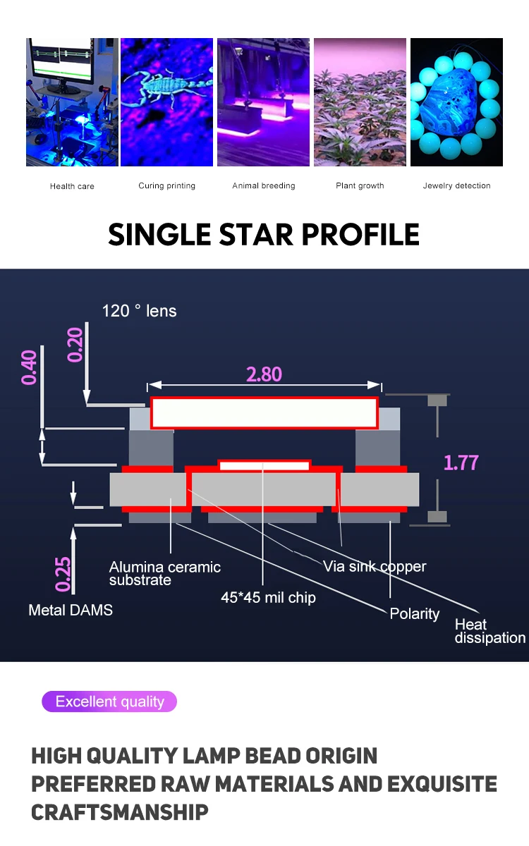 365-370 NM UVA LED Light Chip - High Power Ceramic SMD