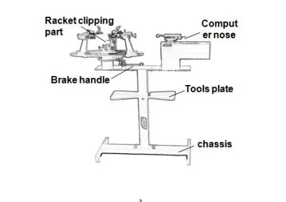 GLS-200 Badminton/tennis Racket Stringing Machine - Professional ...