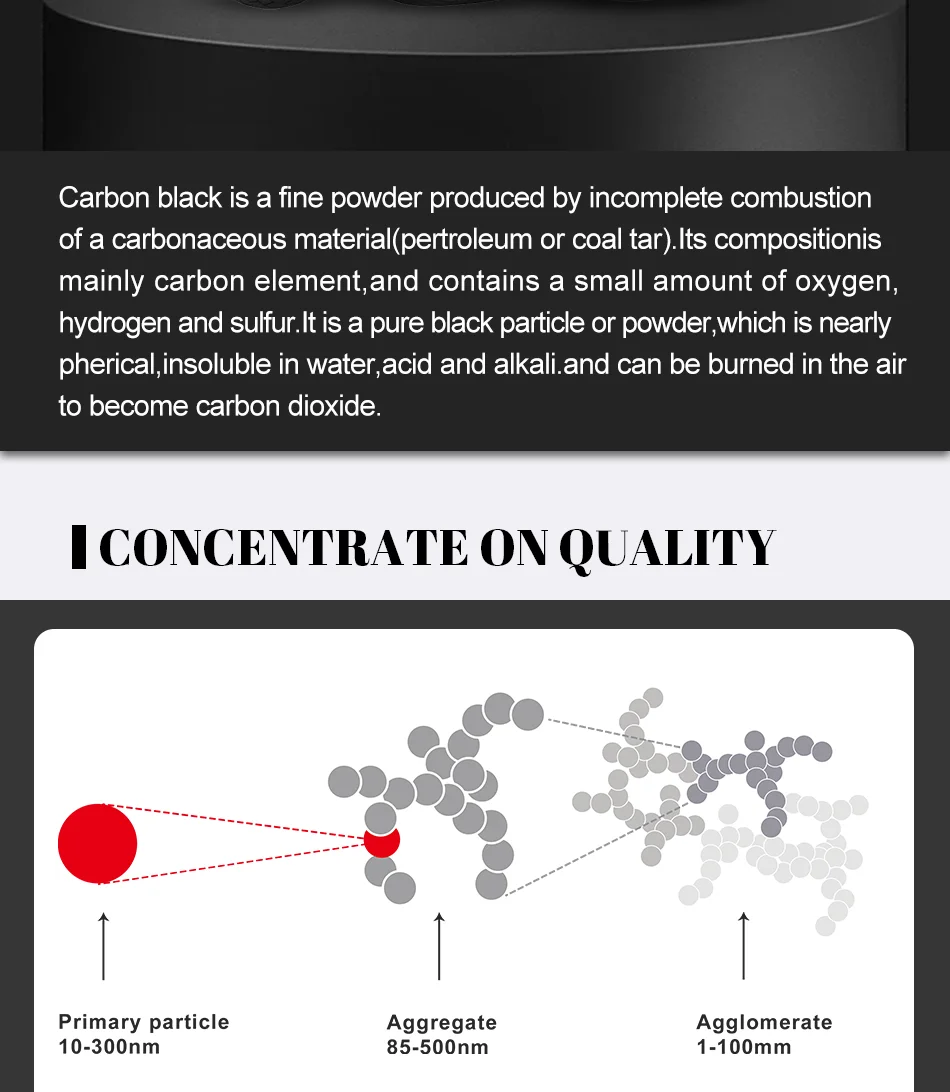 Good Electrical Conductivity Carbon Black N220 - Buy Carbon Black N220 ...