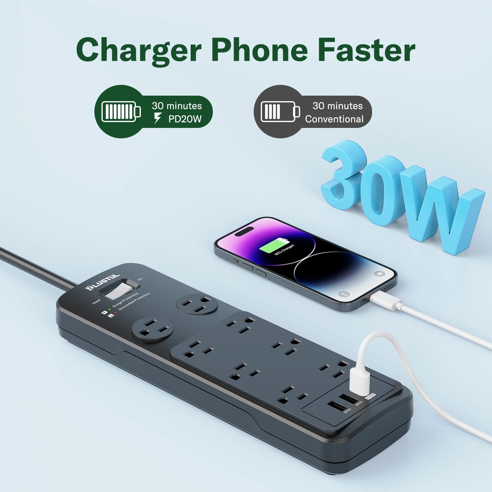 Us Multi Plug Desktop Surge Protector 8 Outlets Power Strip Desk Mount ...