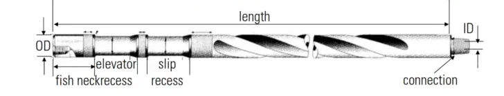 API Standard Heavyweight Drill Pipe with Gear & PLC Components for Oil ...